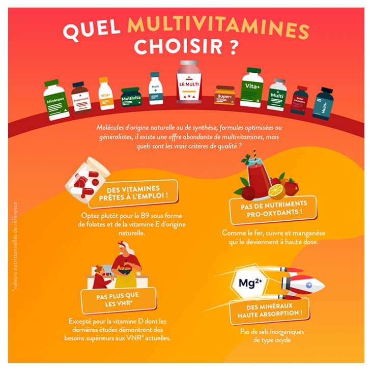 Nutri&Co Le Multi 25 Nutriments Bioactifs 90 Gélules ...
