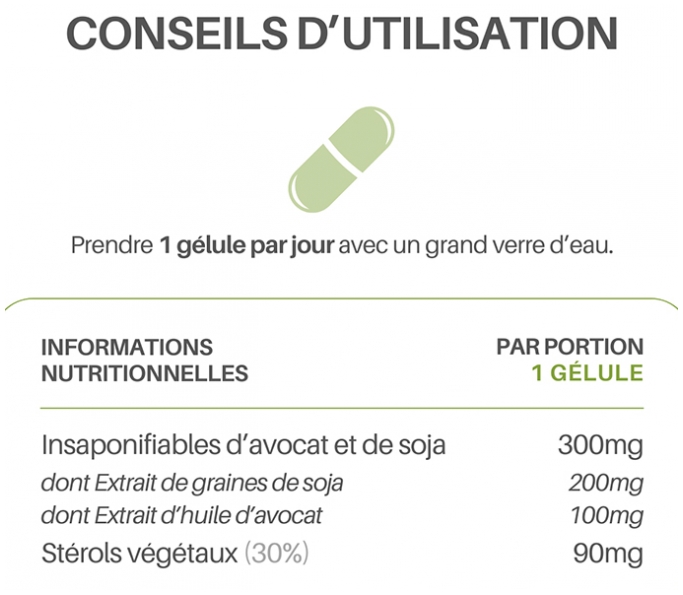 Orthonat Flexidine 300 Extrait Insaponifiable de Soja et d'Avocat 30 ...