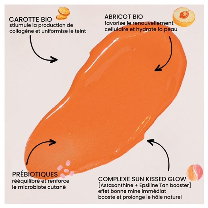 Pulpe de Vie Bonne Mine Soin Hydratant 2en1 à l'Abricot Bio 40 ml ...