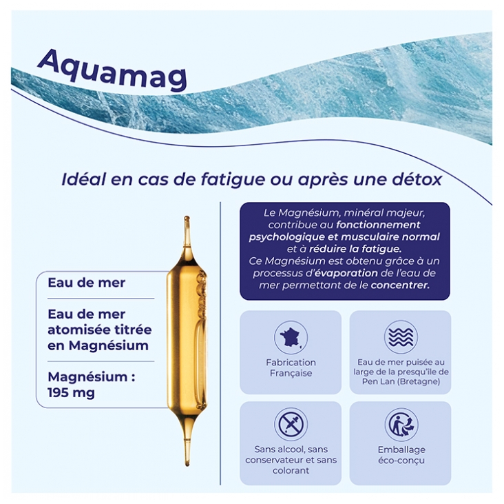 Oligocean Aqua Mag Plasma Marin Hypertonique + Magnésium Marin 20 ...