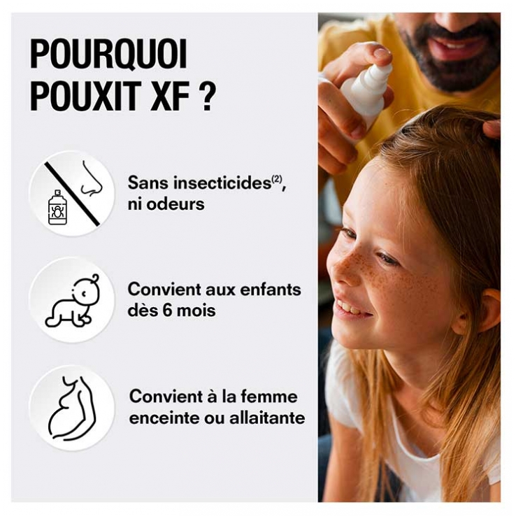 Pouxit Lotion Traitement Anti-Poux & Lentes 2 x 100 ml ...