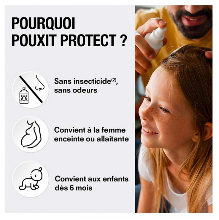 Pouxit Protect Spray Préventif Lentes & Anti-Poux 200 ml ...